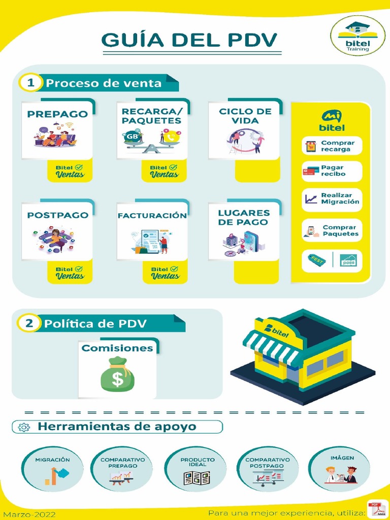 Manual PDV - Final Con Vínculos | PDF | Telecomunicaciones | Informática