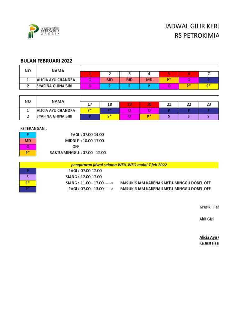 Jadwal Gizi Feb 2022 | PDF