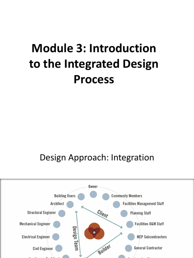 Mod 3 IDP | PDF | Design | Green Building