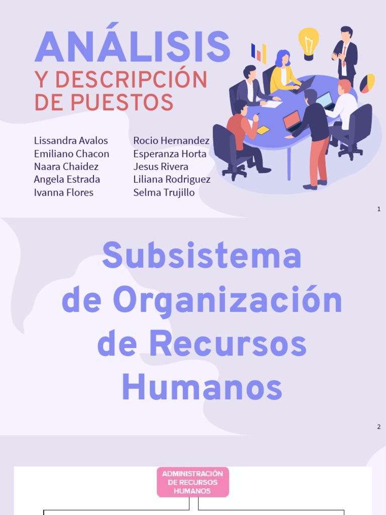 Análisis y Descripción de Puestos | PDF | Cuestionario | Planificación