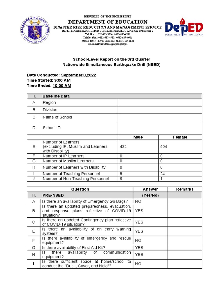NSED Report for Patoc National High School | PDF | Emergency Management ...