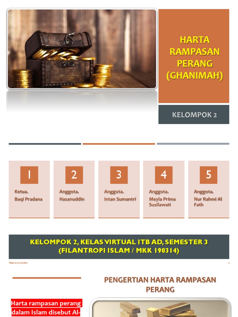 Harta Rampasan Perang (Ghanimah) | PDF