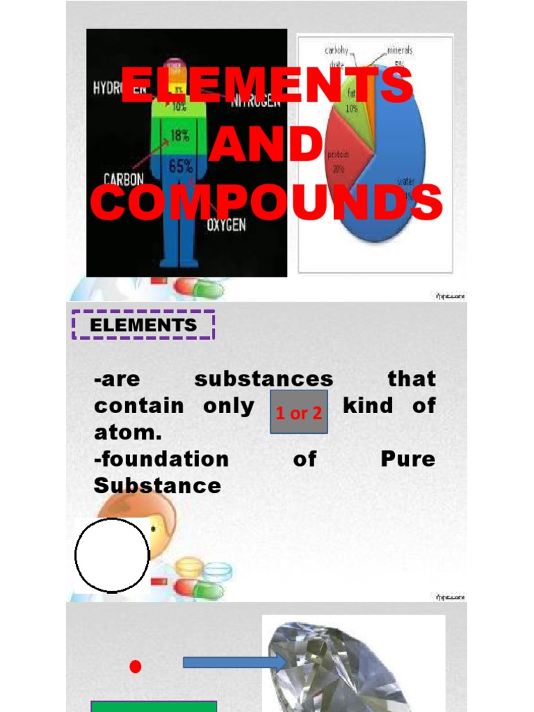 Elements and Compounds | PDF | Chemical Elements | Chemical Compounds