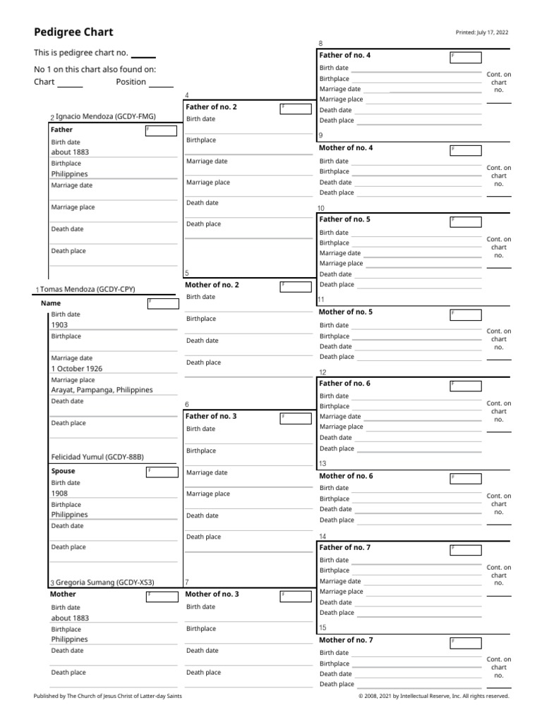 Family Tree | Download Free PDF | The Church Of Jesus Christ Of Latter ...