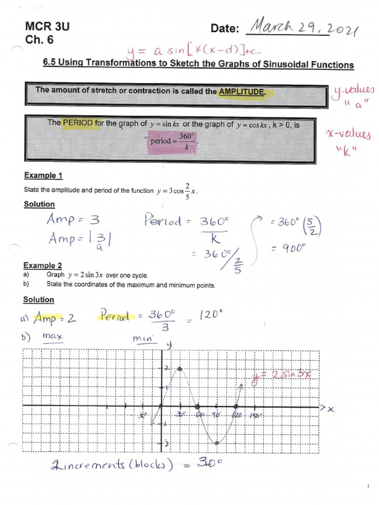6 5 Using Transformations To Sketch Sinusoidal Functions Comp Pdf