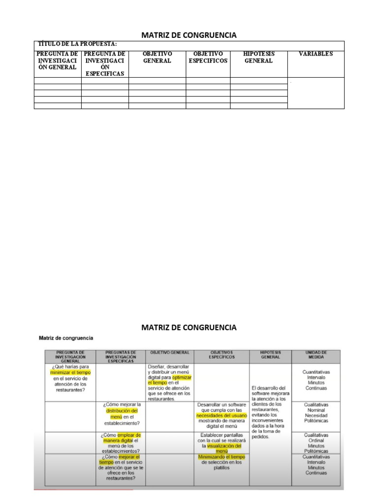 Anexo 1 - Matriz de Congruencia | PDF