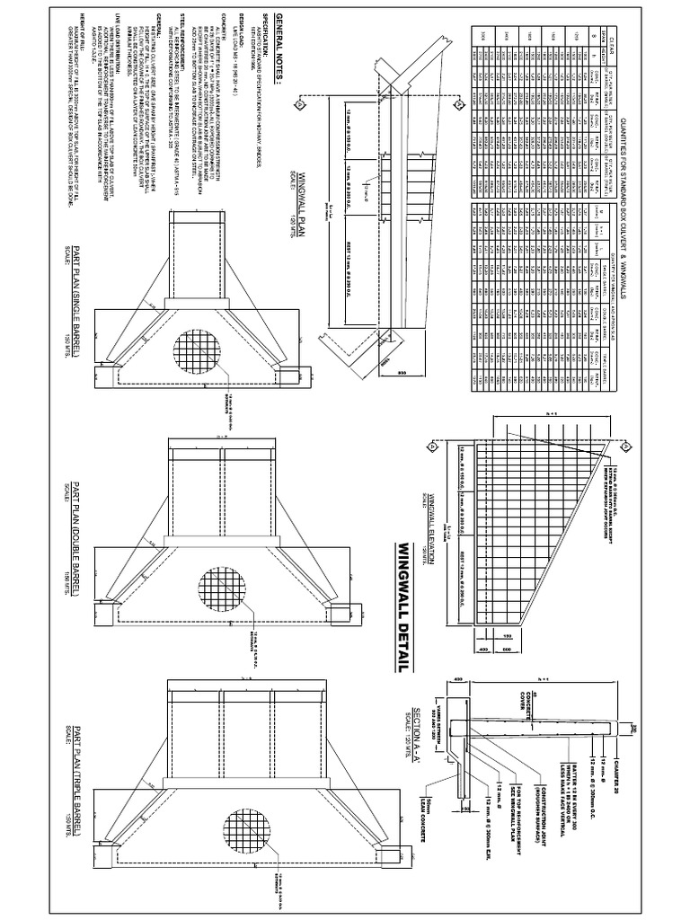 Apron and Wingwall | PDF