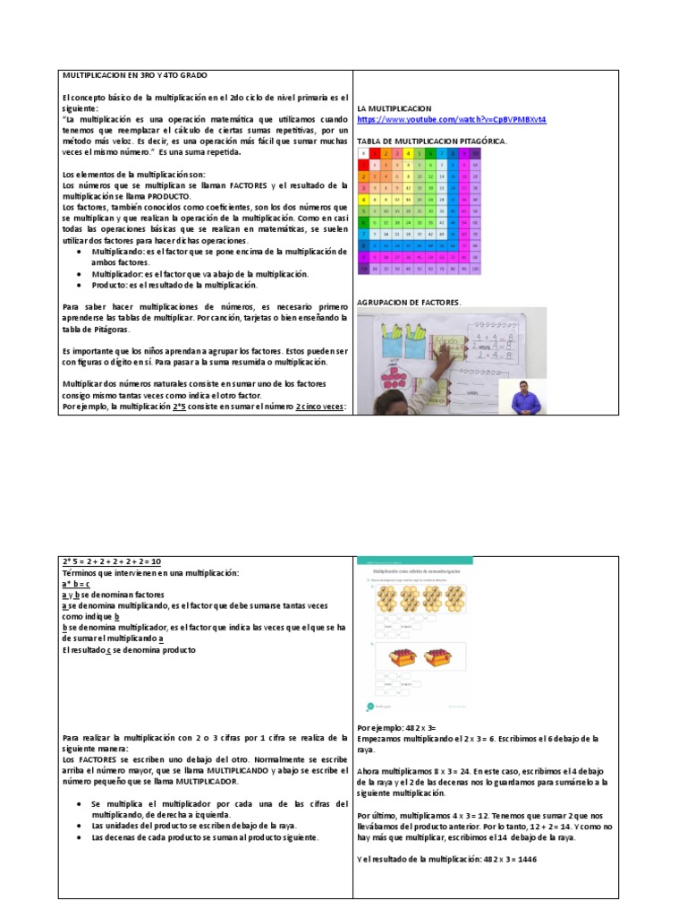 Metodologia de La Multiplicacion en 3ro y 4to Grado | PDF | Multiplicación | Notación Matemática