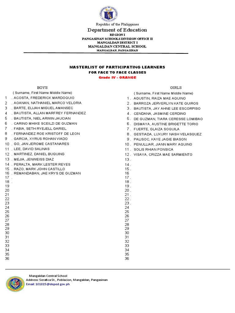 Masterlist-Of-Participating-Learners 6section | PDF