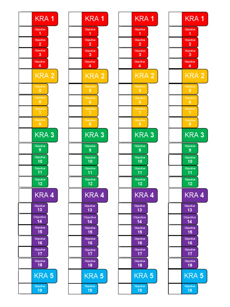 IPCRF-tabbings | PDF
