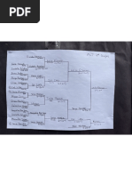 Kelburn Campus Map | PDF