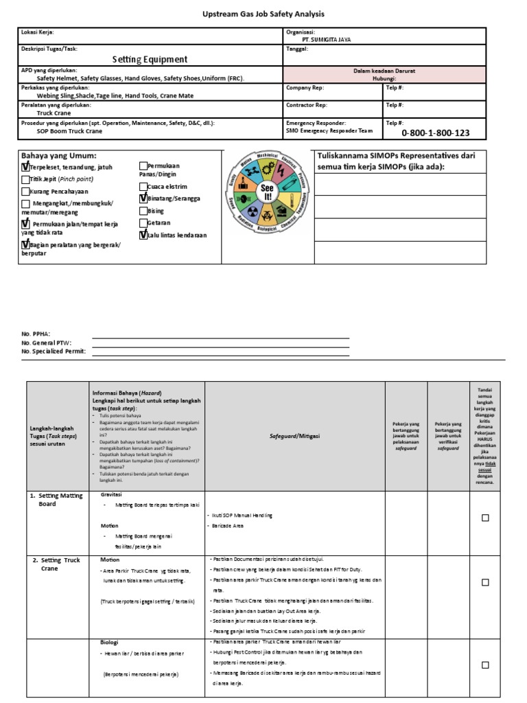 JSA Pustaka 001 Setting Equipment | PDF