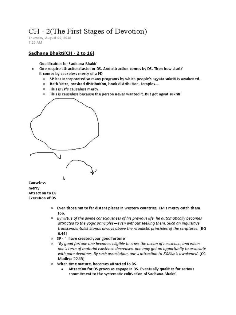 CH - 2 (The First Stages of Devotion) | PDF | Bhakti | Spirituality