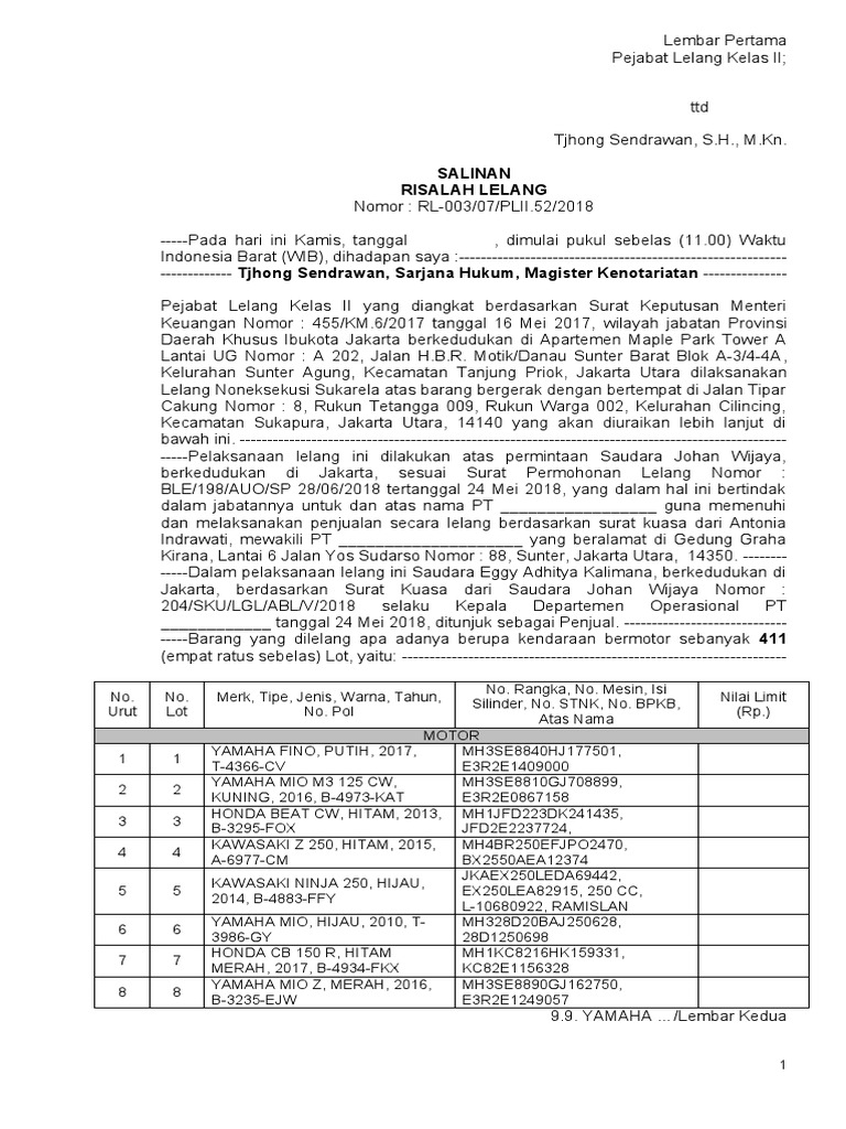 Contoh Salinan RL | PDF