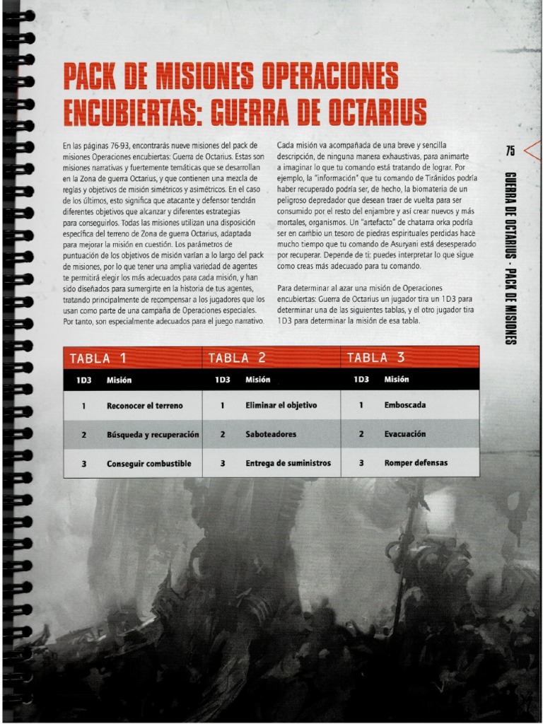 Kill Team Operaciones Octarius | PDF