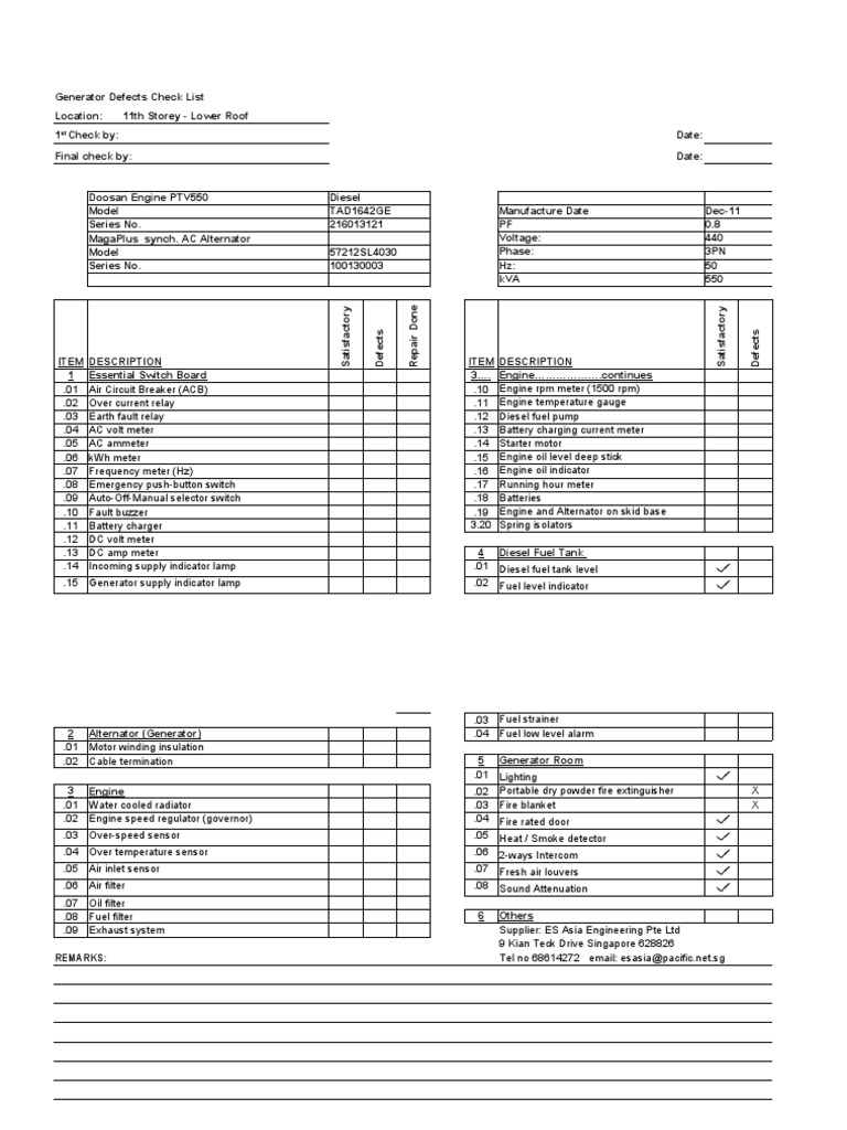 Generator Defects Check List Title: A Comprehensive Review of Defects ...