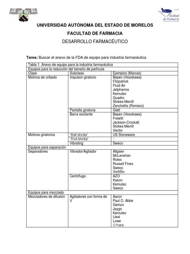 Tarea Anexo FDA Erick Salgado | PDF