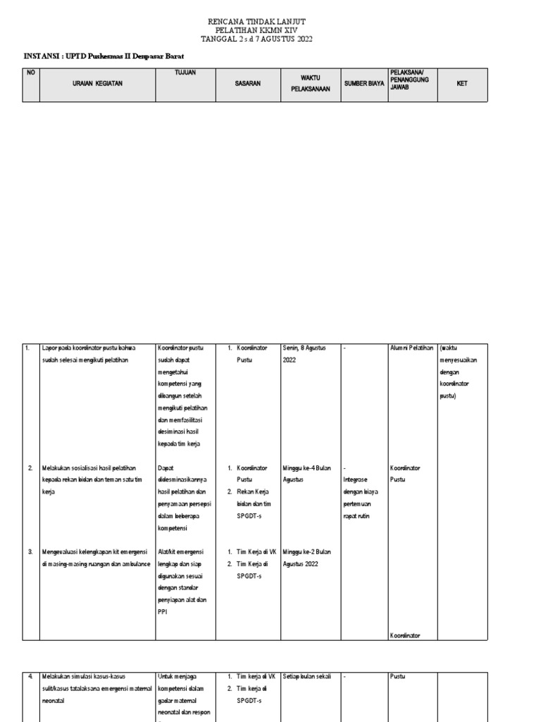 Format RTL KKMN | PDF