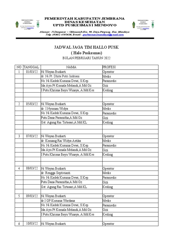Jadwal Jaga Dokter Puskesmas Mendoyo | PDF