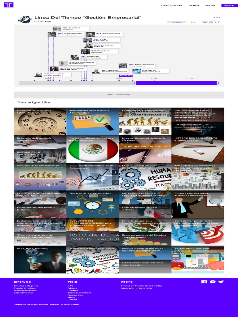 Linea Del Tiempo - Gestión Empresarial - Timeline - Timetoast Timelines | PDF | Business