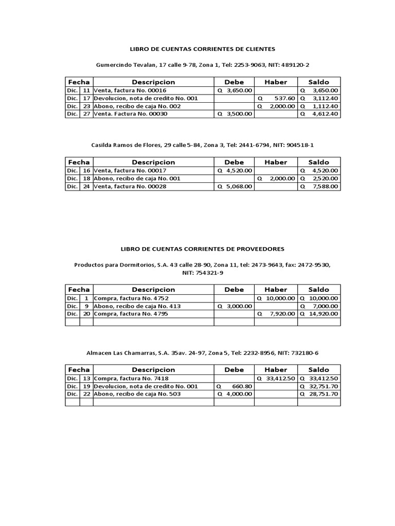 Ejemplo de Cuentas Corrientes Clientes y Proveedores | PDF