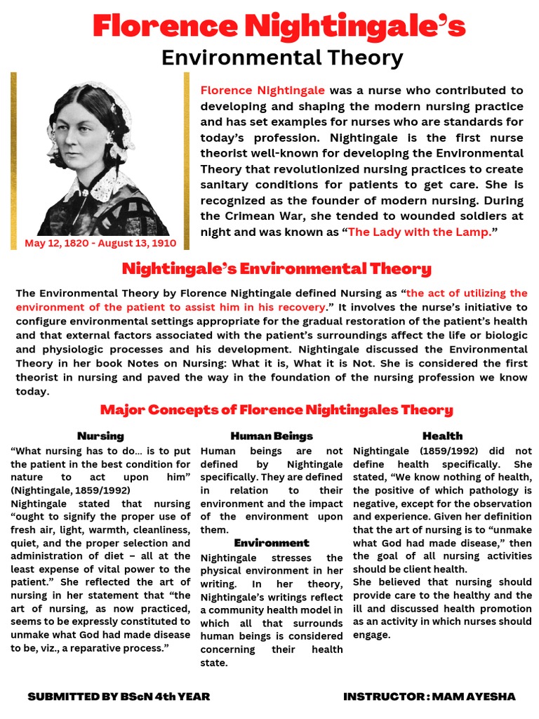 Florence Nightingale's Environmental Theory | PDF | Nursing | Florence ...