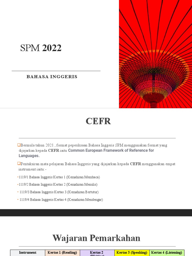 Slide Bi Penetapan Target SPM 2022 | PDF