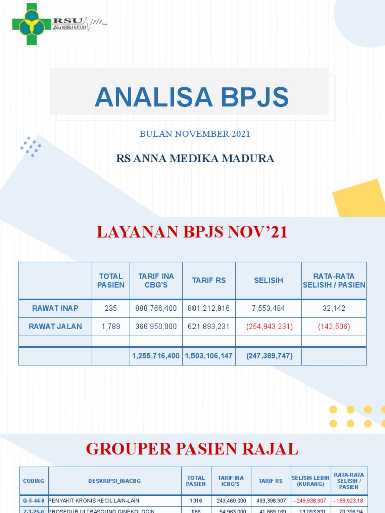 Analisa Bpjs Nov'21 | PDF