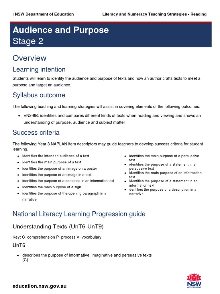 s2 Reading Audience and Purpose | PDF | Teaching Method | English As A ...