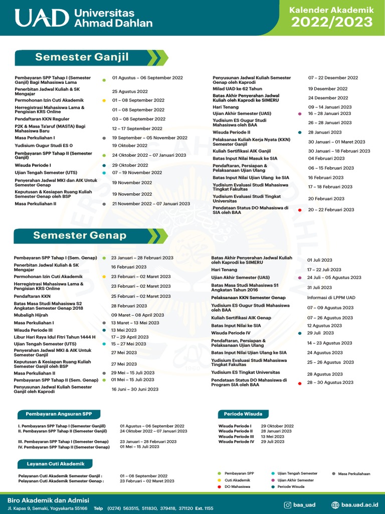 Kalender Akademik UAD 2022/2023 | PDF