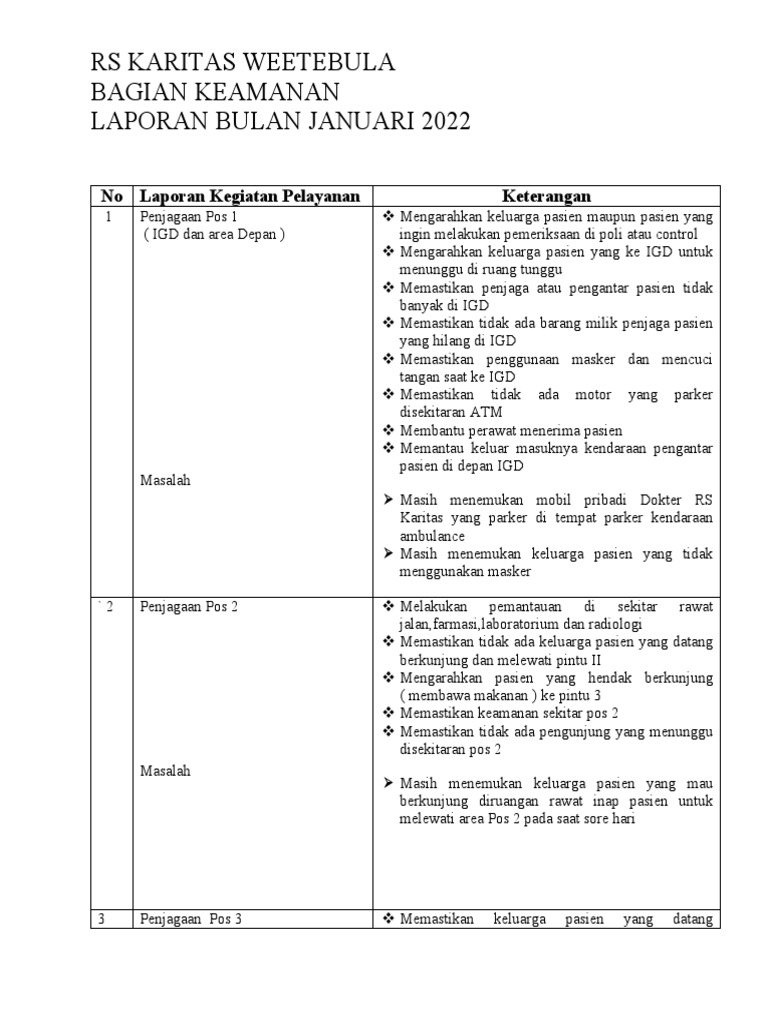 Laporan Keamanan RS Karitas Weetebula Januari 2022 | PDF | Sains ...