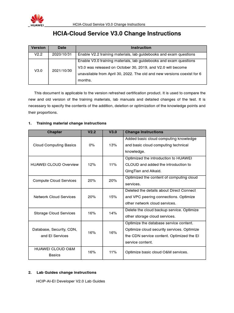 HCIA-Cloud Service V3.0 Version Description | PDF | Cloud Computing | Databases