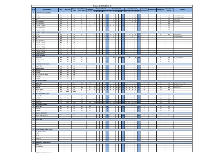 DPR Line 7A 09-09 - 22 | PDF | Deep Foundation | Civil Engineering