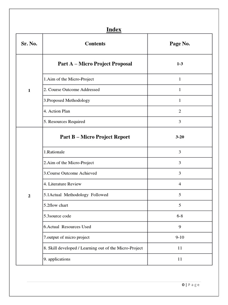 Gad Final PDF With Updates | PDF | Microsoft Visual Studio | Visual ...
