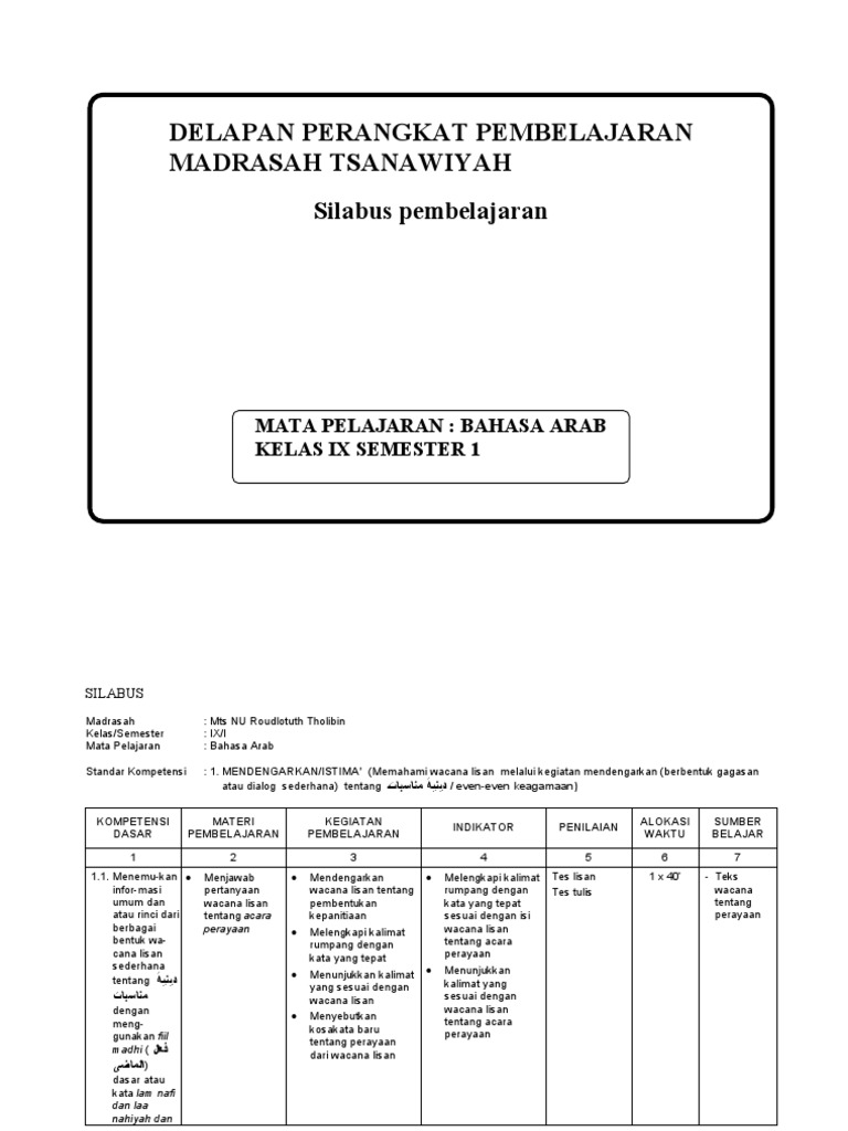Silabus Bahasa Arab Kls IX | PDF