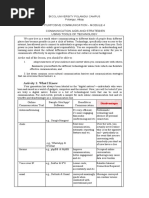 IDS 104 Module Two Activity Template-1 | PDF