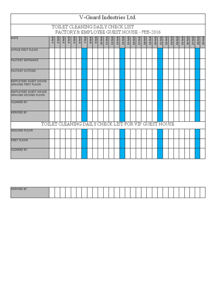 Toilet Cleaning Check List | PDF