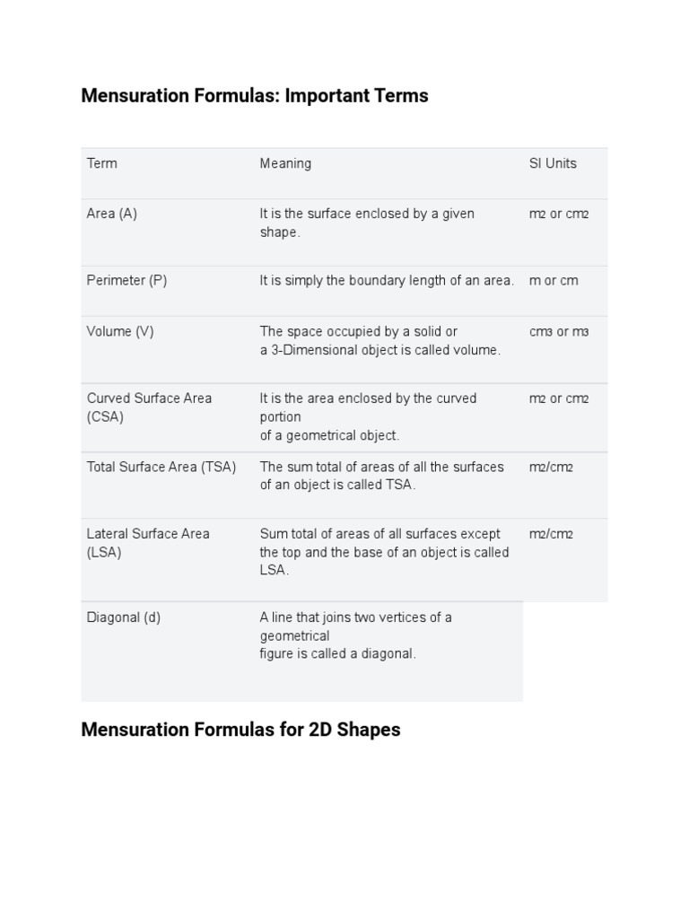 Mensuration Formulas PDF 1 | PDF | Area | Geometry