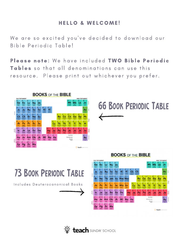 Book of The Bible Periodic Table Print Able FB | PDF | Paul The Apostle ...