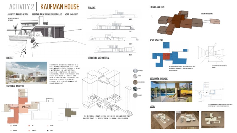 Kaufman House | PDF | Design | Architectural Design