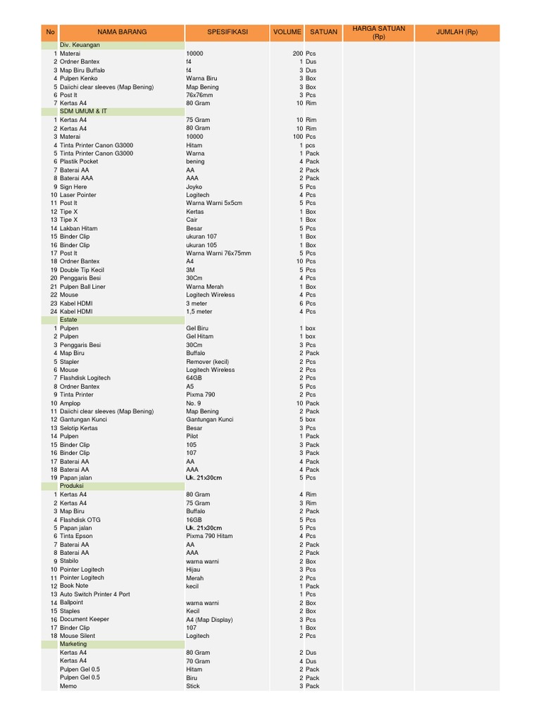 PO 026 ATK Bulan Agustus 2022 | PDF | Personal Computing | Classes Of Computers