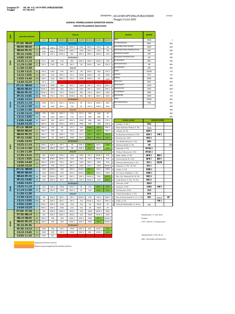 Roster Ganjil 2022-2023 Aku | PDF