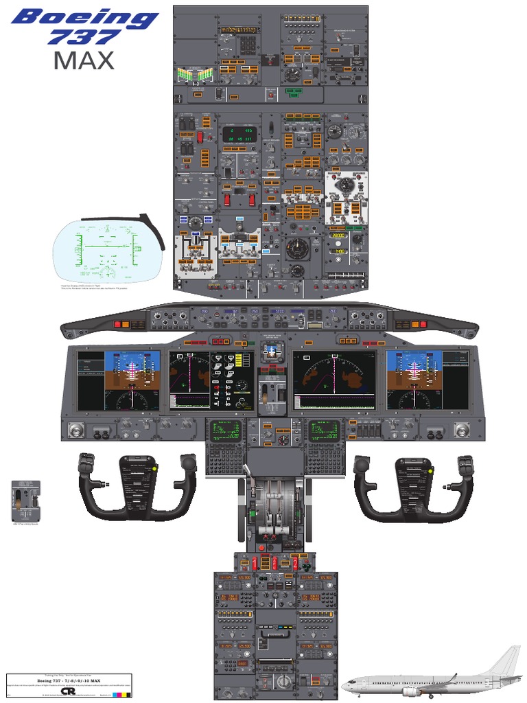B737 Max v1.5 2 | PDF | Transport | Aviation Accidents And Incidents