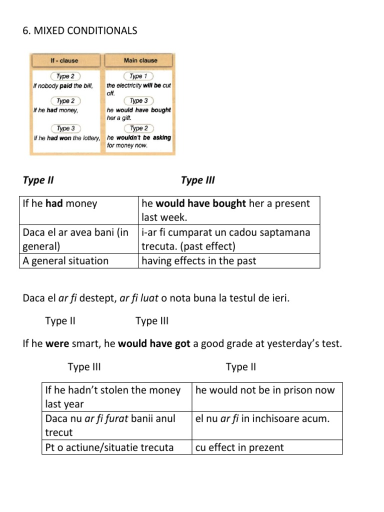Mixed Conditionals - Theory | PDF