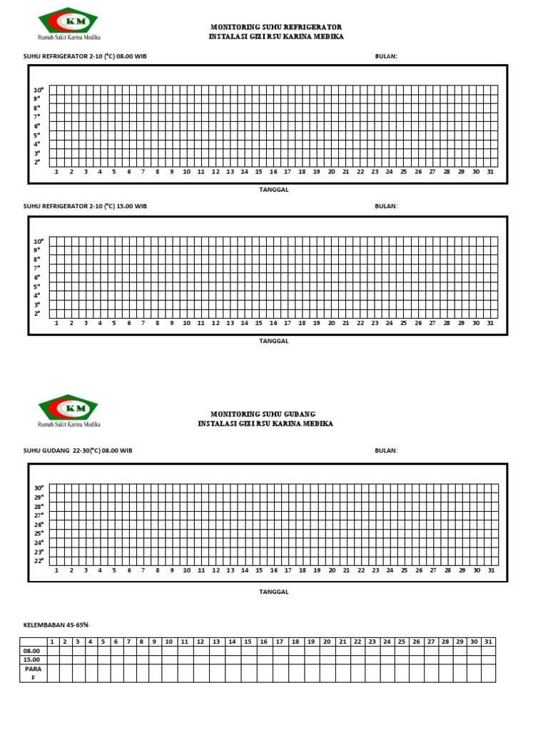 Monitoring Suhu Ruangan | PDF
