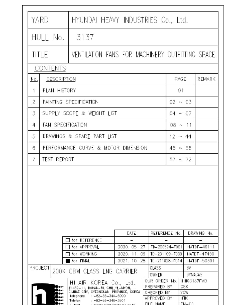 Fan Specification & Test Reports | PDF | Equipment | Applied And ...