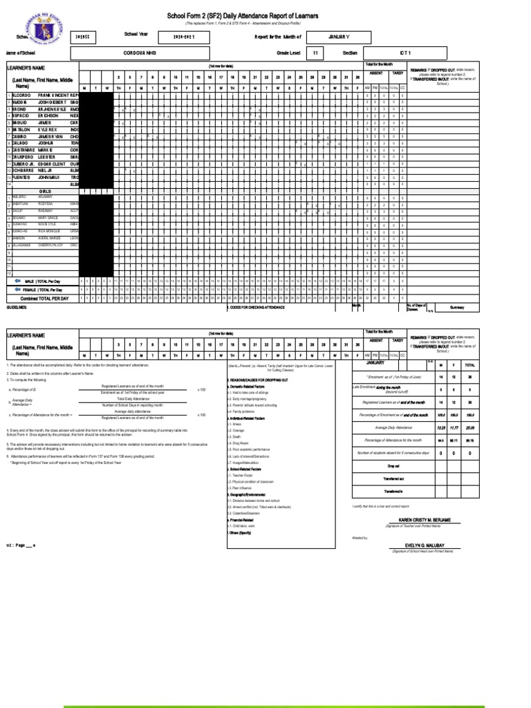 SF2 ICT 2020 2021 (Autosaved) | PDF | Social Institutions