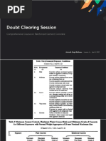 Principles and Practices of Management, LM Prasad | PDF