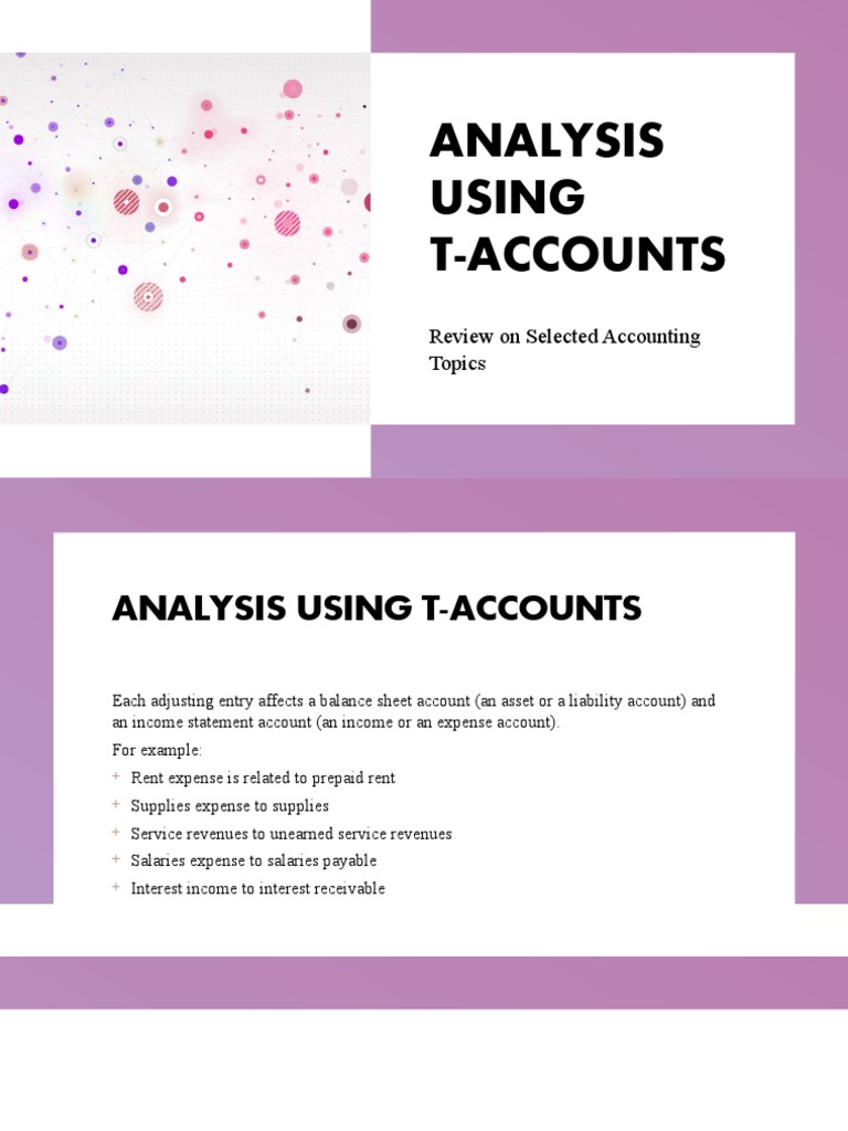 Analysis of Accounting Transactions Using T-Accounts and Adjusting Entries for Prepaid Expenses ...