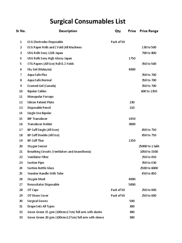 Surgical Consumables | PDF | Surgery | Medical Specialties